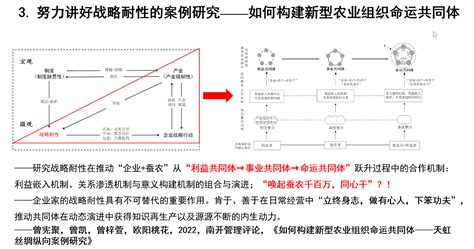 商学院卓越学术讲坛系列讲座2022年第二十五期成功举办 中央财经大学商学院