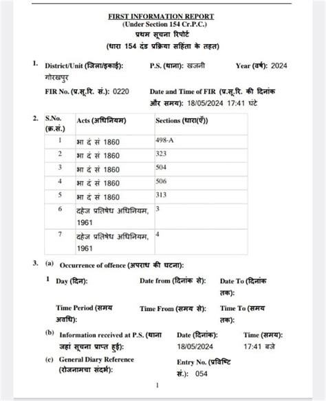 पत्नी ने अपने पति पर अप्राकृतिक यौन शोषण व दहेज उत्पीड़न का लगाया आरोप पति समेत आधा दर्जन नामजद