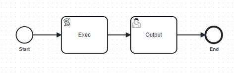 Failed To Execute A Specific Script In Modeler Discussion Questions