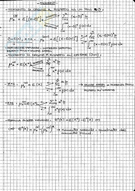 Formulario Calcolo Integrali e Probabilità Corollario sul calcolo Derivate