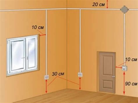 Оптимальная высота установки розеток от пола в разных помещениях