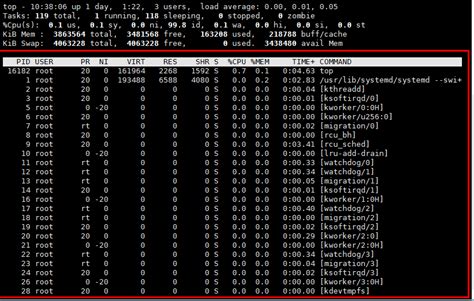 Một Số Công Cụ để Monitor Server Linux Long Vân