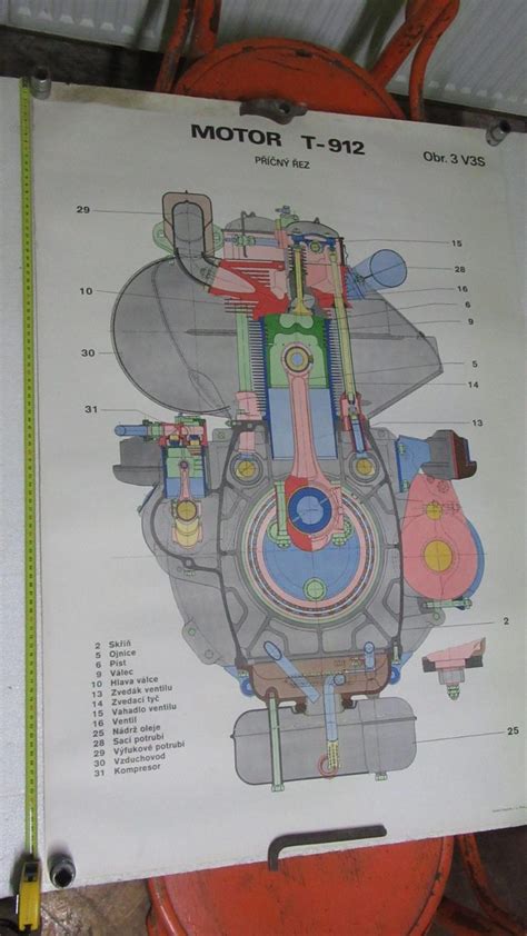 Retro ŠkolnÍ PlakÁt Motor T 912 5 V3s PŘÍČnÝ Řez Č2 Aukro