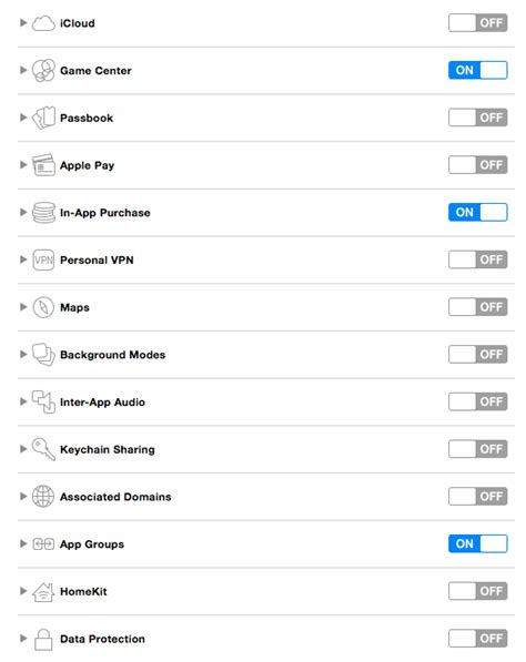 Ios The Executable Gets Signed With Invalid Entitlements In Xcode