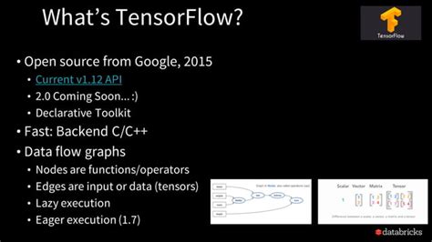 A Tale Of Three Deep Learning Frameworks Tensorflow Keras And Pytorch With Brooke Wenig And