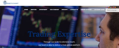 Assets Chart Review Broker Scan