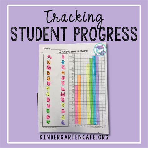 Tracking Student Progress Easily Kindergarten Cafe