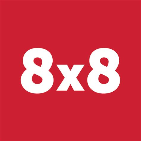 8x8 Vs Ringcentral 2024 Gartner Peer Insights