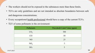 Management Of Over Exposure To Chemicals And TLV Concept PPTX