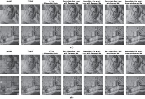 Figure From Convolutional Neural Networks For Noniterative