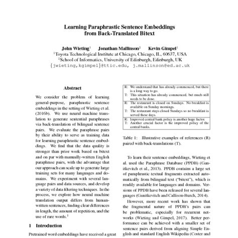 Learning Paraphrastic Sentence Embeddings From Back Translated Bitext