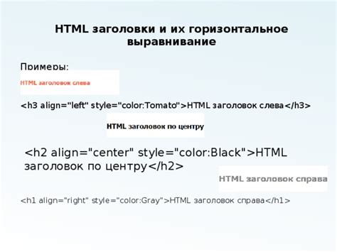 Введение в Html