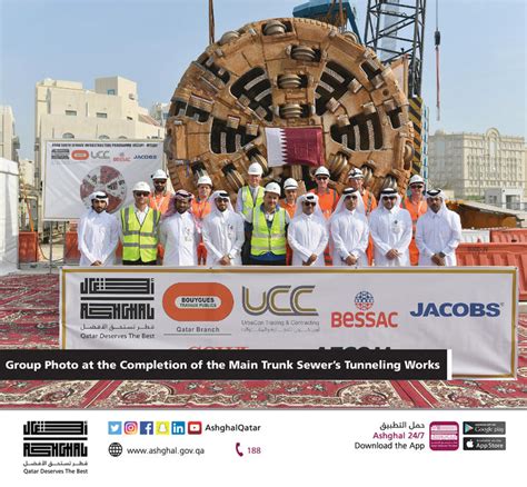 Public Works Authority ‘ashghal Qatar On Linkedin Ashghal Qatar