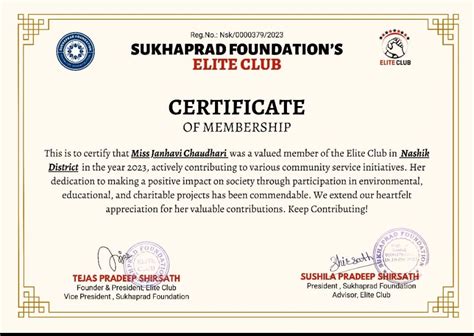 Janhavi Chaudhari On Linkedin 🌟proud To Have Been A Member Of Elite