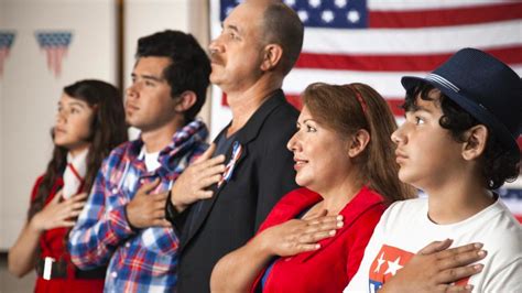 Guide To The Naturalization Process How To Become A Naturalized U S