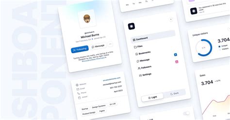Admin Dashboard Ui Kit Components Ux And Ui Kits Ft Dashboard And Ui
