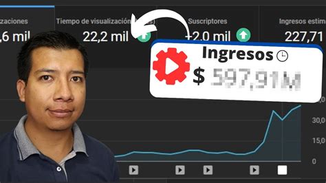 He Creado Un Canal De Youtube Para Ganar Dinero Desde Ecuador Youtube