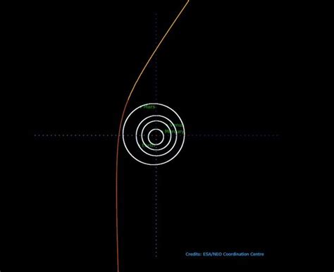 2nd Known Interstellar Visitor May Have Breezed Through Our Solar