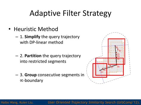 Ppt User Oriented Trajectory Similarity Search Powerpoint