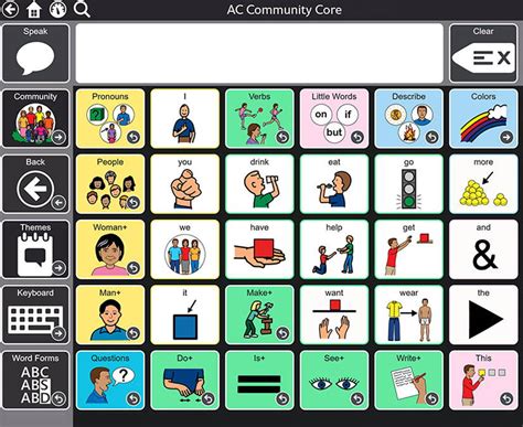 Gateway Page Set For Snap Core First Tobii Dynavox Us