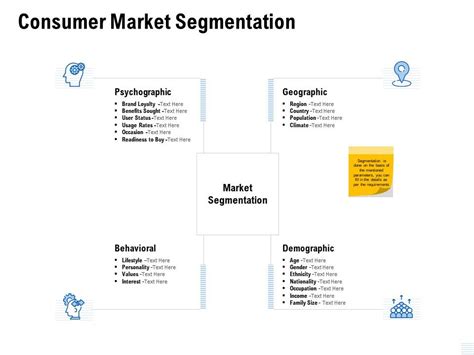 Consumer Market Segmentation Demographic Ppt Powerpoint Presentation Layouts Presentation