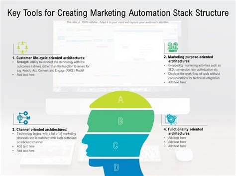 Key Tools For Creating Marketing Automation Stack Structure Ppt