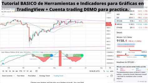 Tutorial De Herramientas E Indicadores Para Gr Ficas En Tradingview Cuenta Trading Demo