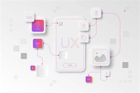 تصميم واجهة المستخدم وتجربة المستخدم Ui Ux تصميم تجربة المستخدم Ux أكاديمية حسوب