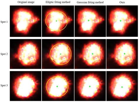 Monocular Vision Based Method For Locating The Center Of Anchor Holes On Steel Belts In Coal