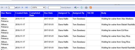 Sql Server Is It Possible To Make Parameters In Sub Report Visible In