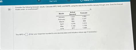 Solved Part 1 ﻿of 4consider The Following Forecast Results