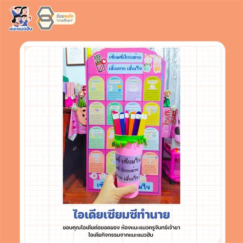 แนะแนวฮับ 9 ไอเดีย ห้องแนะแนวมีชีวิต