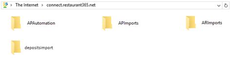 Ftp Site Overview