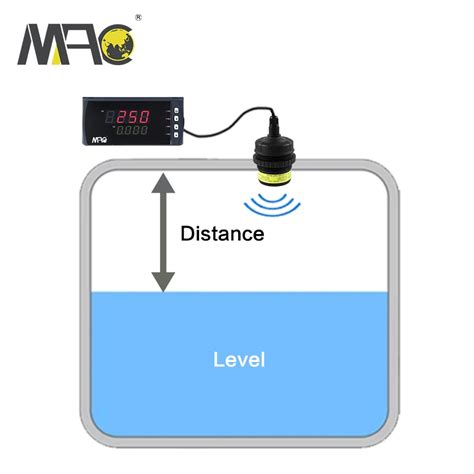 Macsensor Non Contact Ultrasonic Liquid Level Sensor Measurement Ultrasonic Level Transmitter
