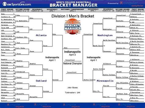 Learning Perl Challenge March Madness Learning Perl