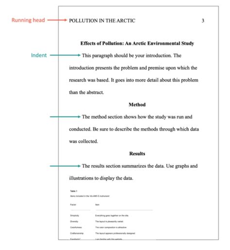 Apa Essay Format Template
