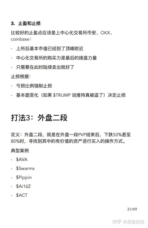 gmgn：从0到1000万美金meme操作指南 知乎