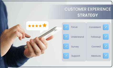 E Commerce Website 51 Important Concepts Netmaxims Blog Web And Mobile Development