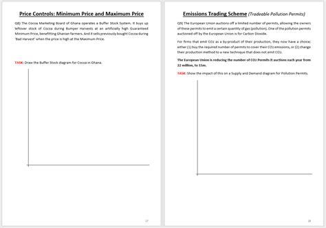 Year 1 Micro Diagrams Aqa Externalities Ppfs Tax Subsidy