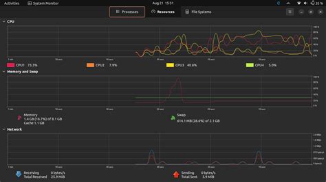 Ram Usage Hike At Then Drop When Hashcat Is Initializing Issue Hashcat Hashcat