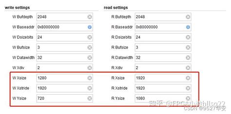 Fpga纯verilog代码实现图像缩放，两种插值算法任意尺寸缩放，提供3套工程源码 知乎