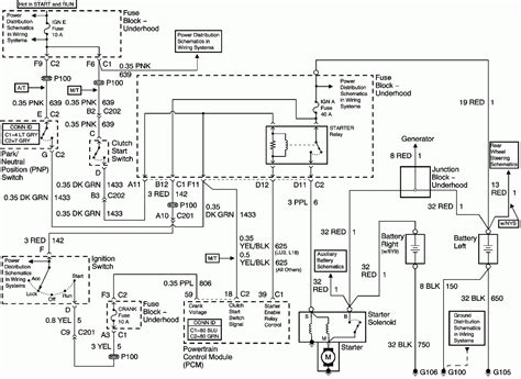 2002 Silverado Ignition Wiring Diagram Wiring Diagram