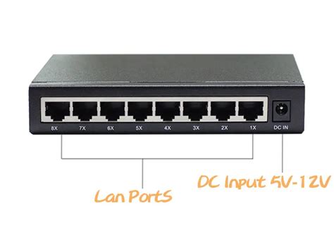 Port Gigabit Switch Mbps RJ Lan Hub Switch