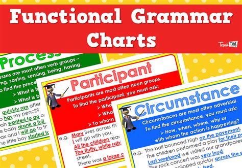 Functional Grammar Charts Apuntes