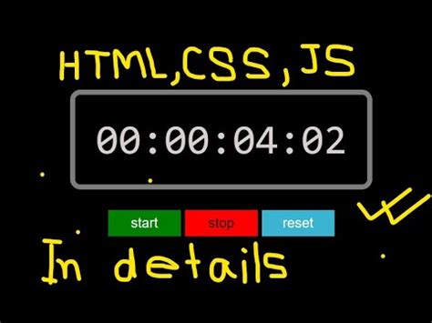 Stopwatch Html Css Js Project Youtube