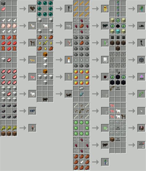 Pixelmon Crafting Recipes