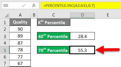 PERCENTILE Formula In Excel How To Use PERCENTILE Formula
