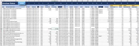 Excel Vba Programozás Ismertető Excelnekedhu