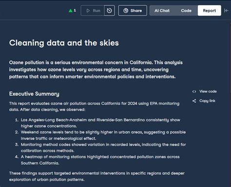 Datacamp Datacleaning Datavisualization Python Support Hira Arif