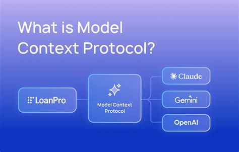 Udaap Compliance Summary What Is Udaap Loanpro